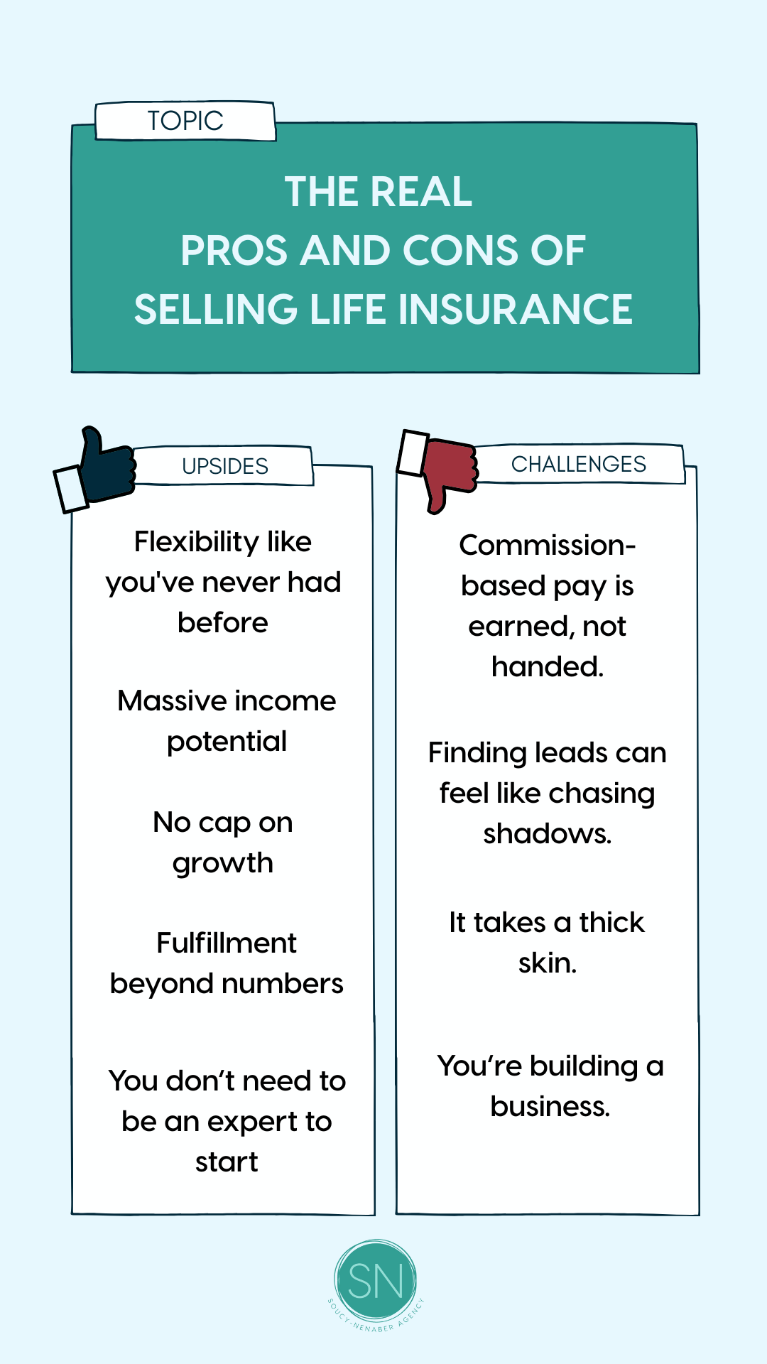 Is Selling Life Insurance A Hard Career? Here's The Real Story. - SN ...